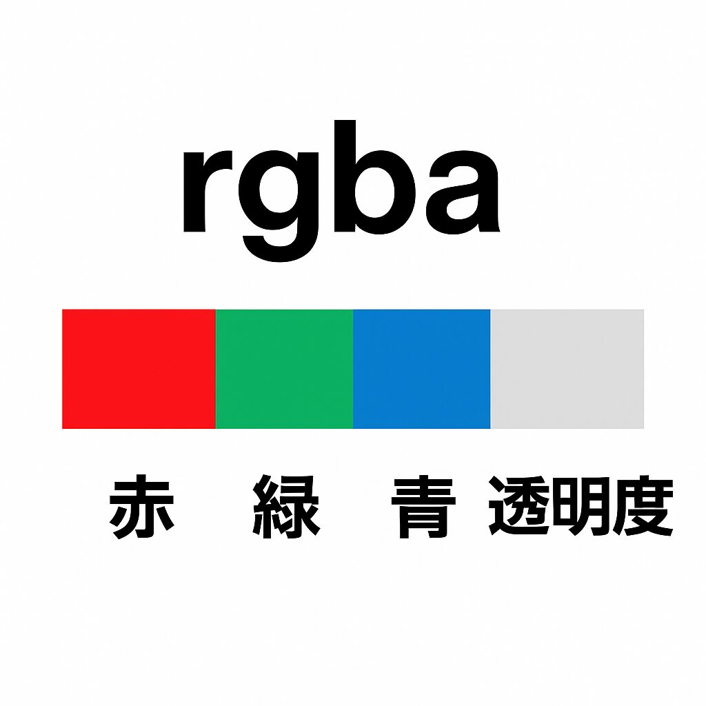 rgbaの意味と使い方｜初心者向けに0〜1の透明度を徹底解説 - しろくま総研